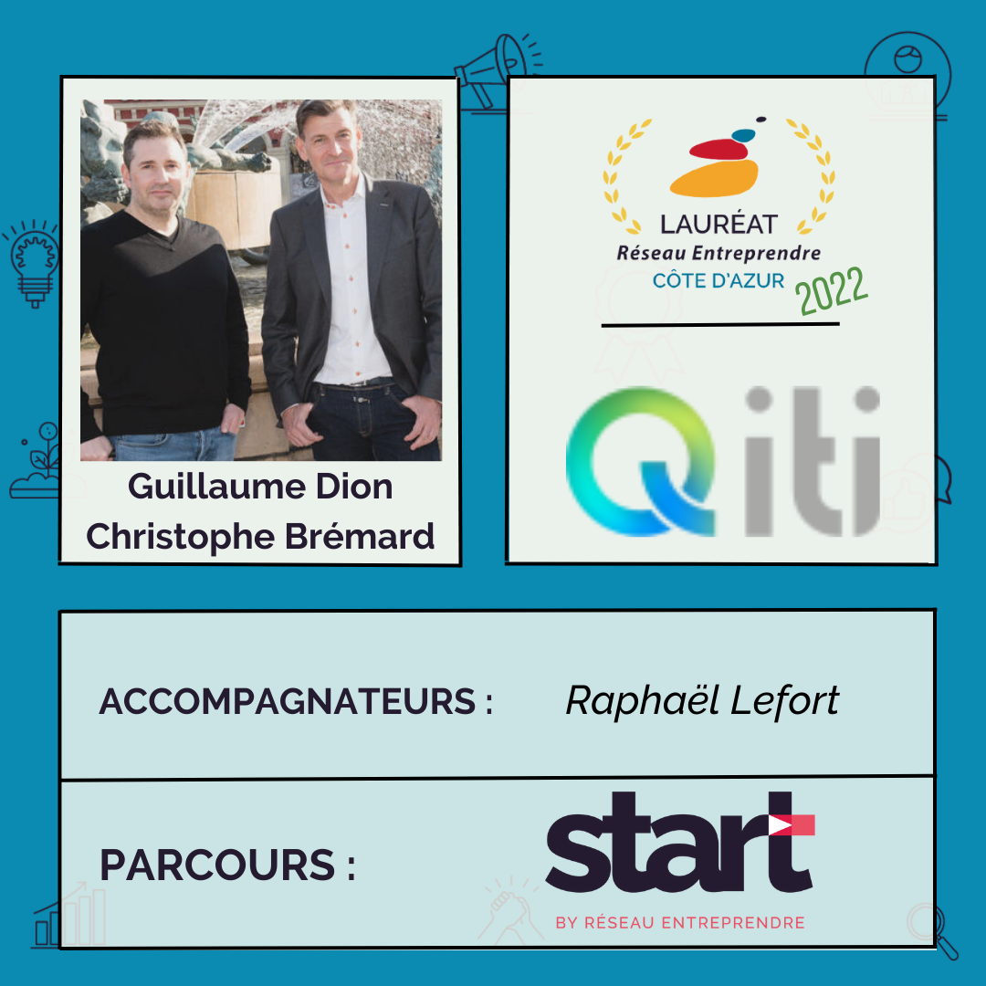 Guillaume Dion, Christophe Brémard - Qiti - lauréats 2022 - Réseau ...